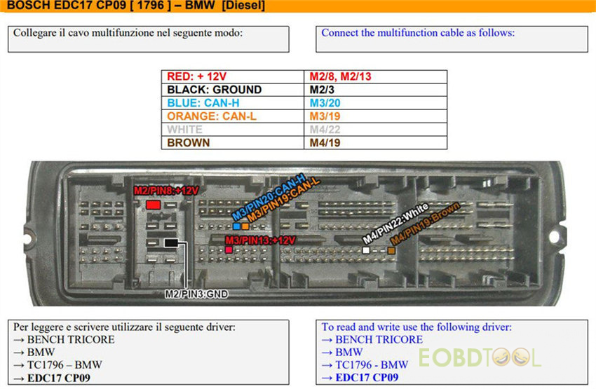 Possible To Read Write BMW F10 530d 245 HP 2010 With FoxFlash Via OBD